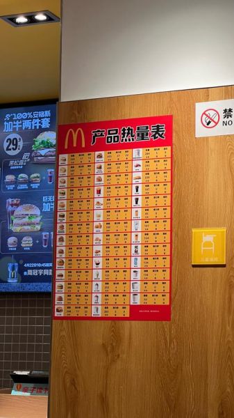 麦当劳早餐热量表_哪些套餐最健康-第3张图片-山城妙识