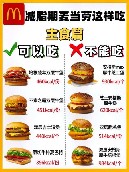 麦当劳早餐热量表_哪些套餐最健康-第1张图片-山城妙识