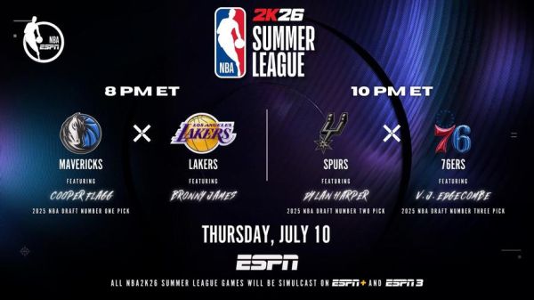 夏季联赛nba赛程安排_新秀表现如何-第1张图片-山城妙识