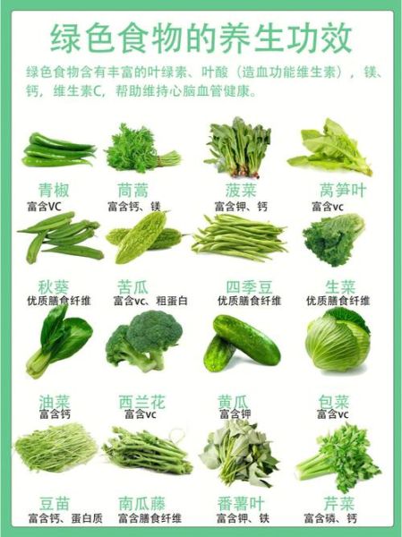 绿色食品指什么食品_绿色食品与普通食品区别-第2张图片-山城妙识