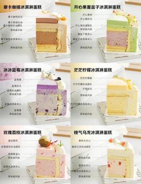 冰淇淋蛋糕是纯冰淇淋吗_口感差异在哪-第1张图片-山城妙识