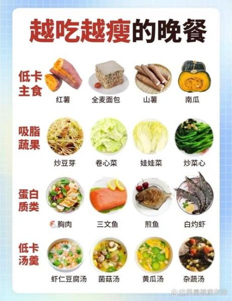 蛋白质减肥法越吃越瘦_蛋白质减肥怎么吃-第1张图片-山城妙识