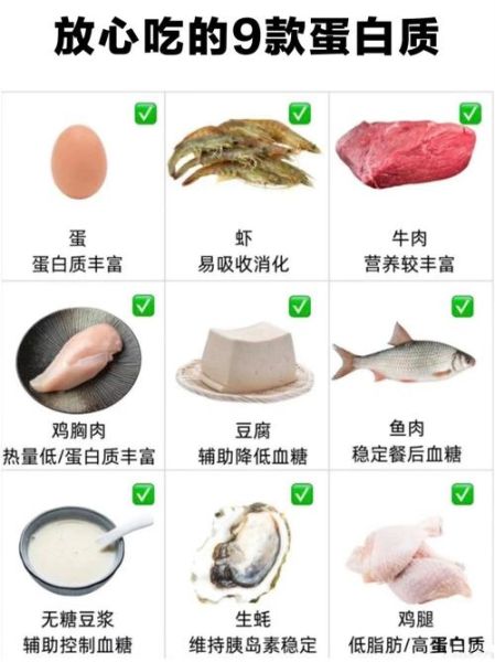 蛋白质减肥法越吃越瘦_蛋白质减肥怎么吃-第2张图片-山城妙识
