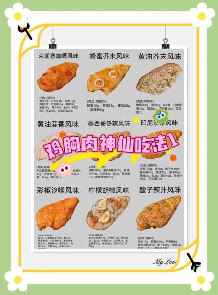 鸡胸肉怎么做好吃又减脂_鸡胸肉减脂做法大全-第2张图片-山城妙识