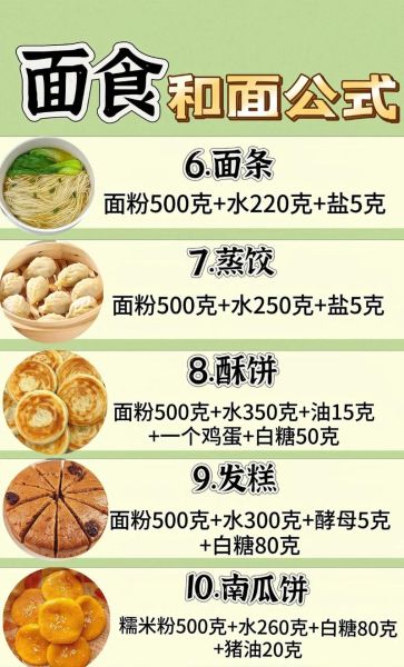 怎么和面_和面的水温和面比例是多少-第3张图片-山城妙识 怎么和面_和面的水温和面比例是多少-第3张图片-山城妙识