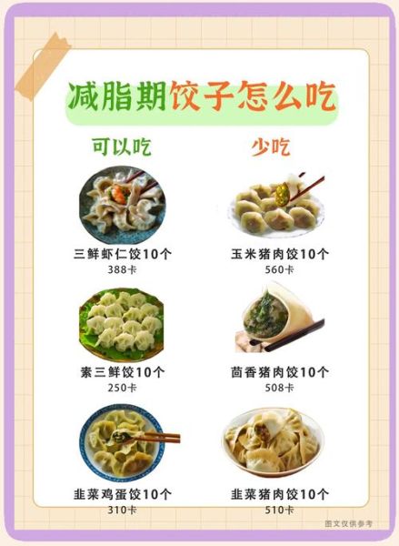 素菜饺子热量是多少_减肥能吃几个-第2张图片-山城妙识 素菜饺子热量是多少_减肥能吃几个-第2张图片-山城妙识