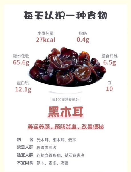 爆炒黑木耳是什么意思_爆炒黑木耳网络用语-第1张图片-山城妙识