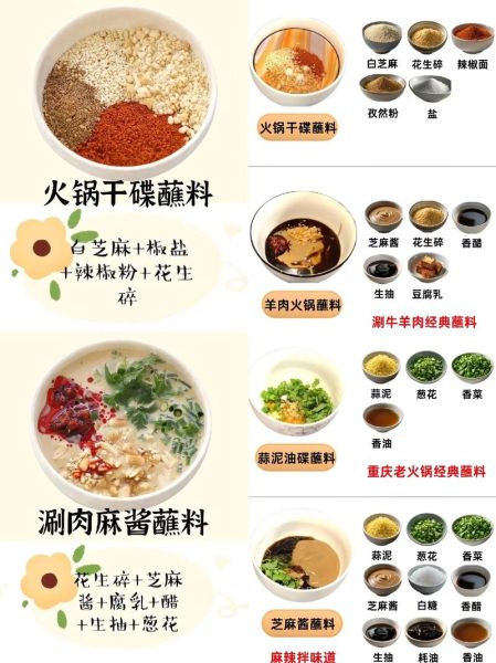 吃火锅调料怎么调才好吃_火锅蘸料万能公式-第1张图片-山城妙识