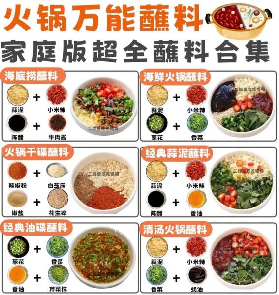 吃火锅调料怎么调才好吃_火锅蘸料万能公式-第2张图片-山城妙识