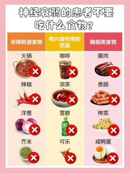 神经衰弱吃什么好_神经衰弱饮食调理方法-第1张图片-山城妙识