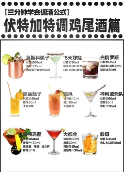 伏特加怎么调好喝_伏特加调酒配方大全-第1张图片-山城妙识