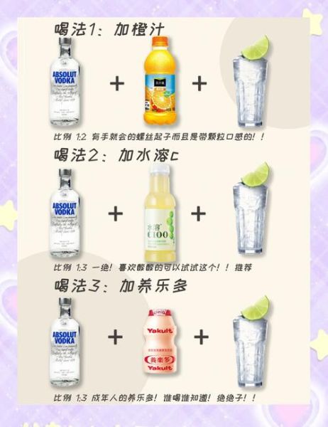 伏特加怎么调好喝_伏特加调酒配方大全-第3张图片-山城妙识