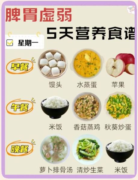 胃不好三餐食谱大全_养胃一日三餐吃什么-第1张图片-山城妙识 胃不好三餐食谱大全_养胃一日三餐吃什么-第1张图片-山城妙识