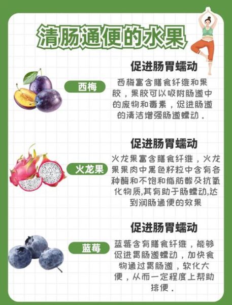 吃什么水果能马上通便_便秘吃什么水果最快见效-第1张图片-山城妙识 吃什么水果能马上通便_便秘吃什么水果最快见效-第1张图片-山城妙识