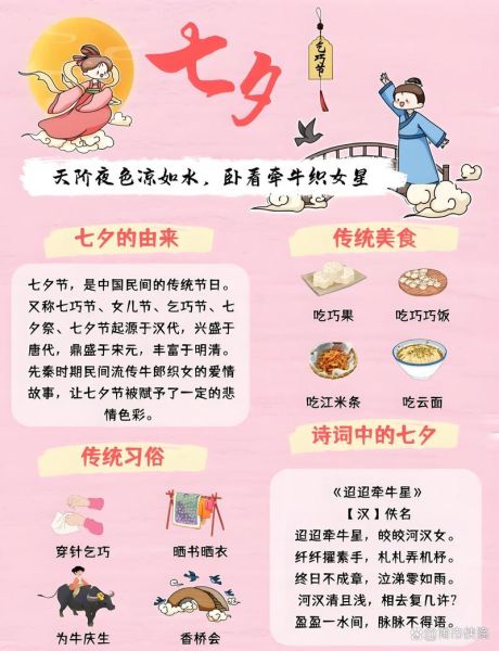 乞巧节怎么过_乞巧节有哪些传统习俗-第2张图片-山城妙识 乞巧节怎么过_乞巧节有哪些传统习俗-第2张图片-山城妙识