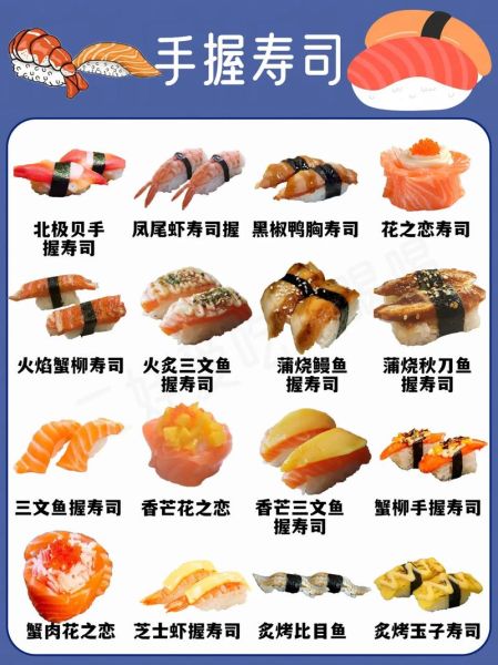 寿司的做法_寿司材料大全-第2张图片-山城妙识