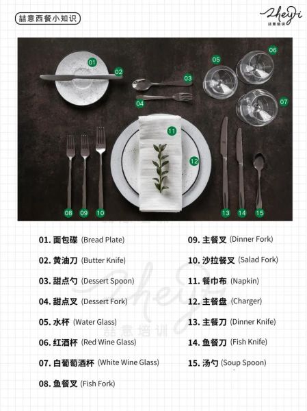 西餐盘子尺寸怎么选_西餐盘子用途有哪些-第1张图片-山城妙识