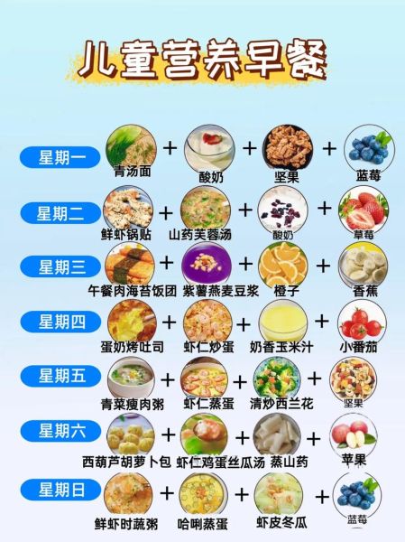 5岁孩子营养食谱大全_怎么做才好吃-第1张图片-山城妙识