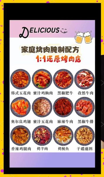 烧烤肉怎么腌制才入味_烧烤肉的做法步骤-第2张图片-山城妙识 烧烤肉怎么腌制才入味_烧烤肉的做法步骤-第2张图片-山城妙识