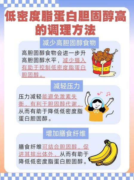 血脂高怎么办_什么方法降最好-第3张图片-山城妙识 血脂高怎么办_什么方法降最好-第3张图片-山城妙识