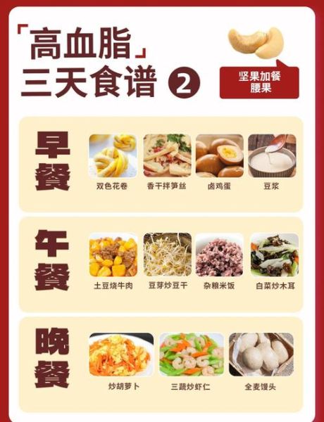 血脂高怎么办_什么方法降最好-第1张图片-山城妙识 血脂高怎么办_什么方法降最好-第1张图片-山城妙识