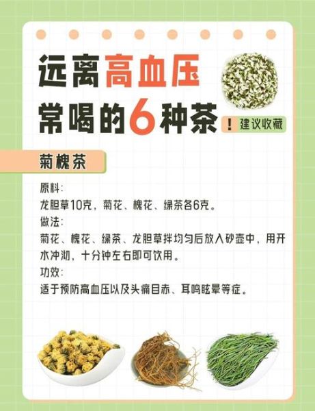 喝什么茶降血压_高血压喝什么茶好-第2张图片-山城妙识 喝什么茶降血压_高血压喝什么茶好-第2张图片-山城妙识
