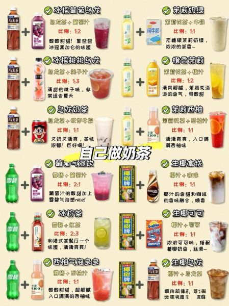 奶茶怎么做最简单的方法_新手零失败配方-第2张图片-山城妙识
