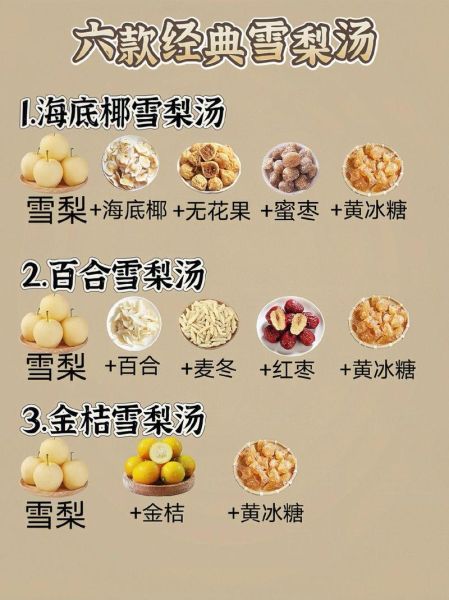 雪梨汁怎么做_雪梨汁的功效与禁忌-第3张图片-山城妙识