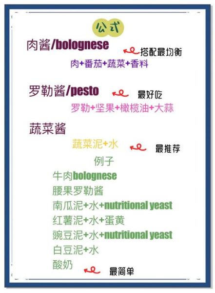 意面怎么煮才弹牙_正宗意式酱汁配方-第1张图片-山城妙识 意面怎么煮才弹牙_正宗意式酱汁配方-第1张图片-山城妙识