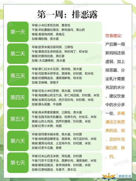 小月子餐食谱大全及做法_小月子餐怎么吃恢复快-第3张图片-山城妙识