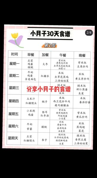 小月子餐食谱大全及做法_小月子餐怎么吃恢复快-第2张图片-山城妙识