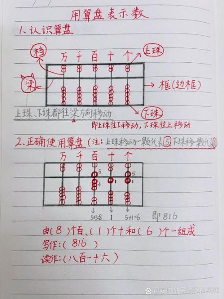 算盘口诀怎么背_算盘口诀表完整版-第3张图片-山城妙识