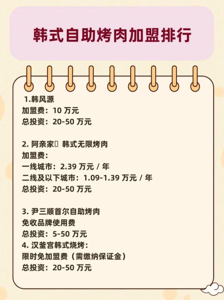 正宗韩国烤肉店加盟多少钱_加盟流程有哪些-第1张图片-山城妙识