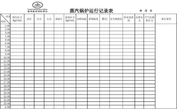 蒸汽锅炉运行记录表怎么填_蒸汽锅炉运行记录表模板下载-第2张图片-山城妙识