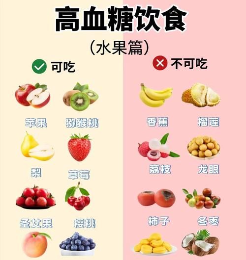 血脂高怎样调理_吃什么降得快-第2张图片-山城妙识