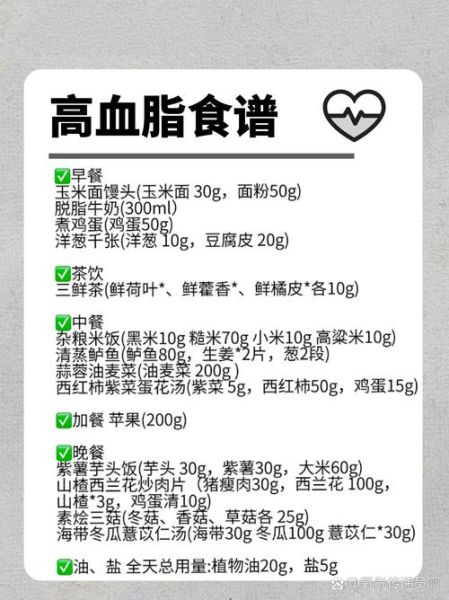 血脂高怎样调理_吃什么降得快-第3张图片-山城妙识