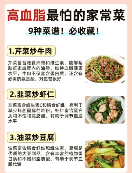 血脂高怎样调理_吃什么降得快-第1张图片-山城妙识
