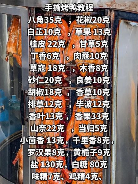 啤酒烤鸭的做法_啤酒烤鸭的配方视频-第3张图片-山城妙识 啤酒烤鸭的做法_啤酒烤鸭的配方视频-第3张图片-山城妙识