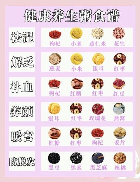 秋冬季养生粥食谱大全_秋冬喝什么粥最养人-第1张图片-山城妙识