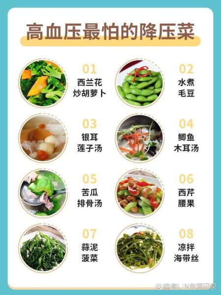 高血压最怕的6样蔬菜有哪些_怎么吃降压最快-第1张图片-山城妙识 高血压最怕的6样蔬菜有哪些_怎么吃降压最快-第1张图片-山城妙识