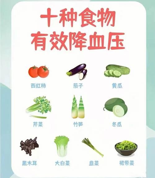 高血压最怕的6样蔬菜有哪些_怎么吃降压最快-第3张图片-山城妙识 高血压最怕的6样蔬菜有哪些_怎么吃降压最快-第3张图片-山城妙识