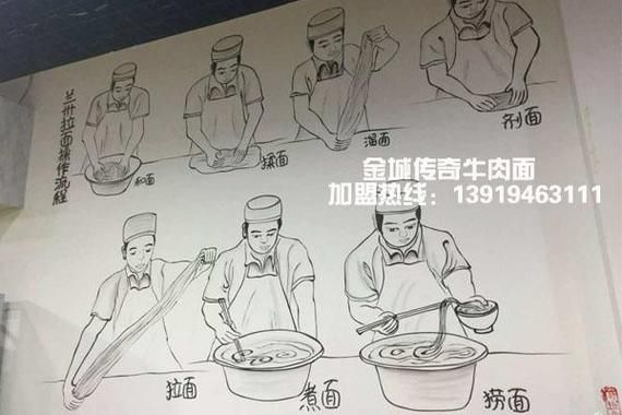 拉面简笔画怎么画_拉面简笔画步骤-第2张图片-山城妙识