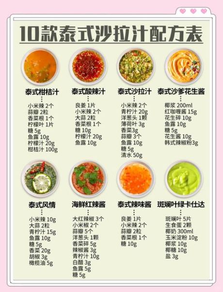 超市沙拉酱怎么调好吃_沙拉酱太腻怎么办-第2张图片-山城妙识