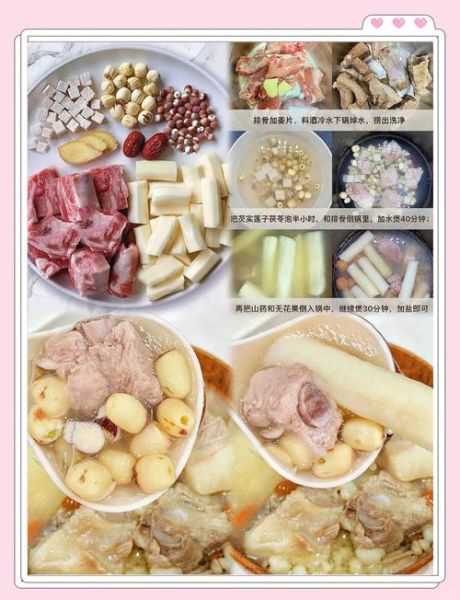 广东排骨煲汤食谱大全_排骨煲汤怎么做好喝-第1张图片-山城妙识