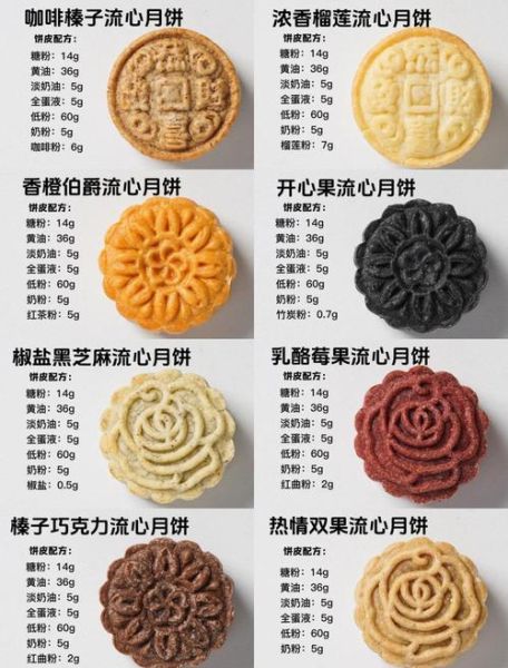 月饼馅料有哪些_哪种月饼馅料最受欢迎-第2张图片-山城妙识 月饼馅料有哪些_哪种月饼馅料最受欢迎-第2张图片-山城妙识