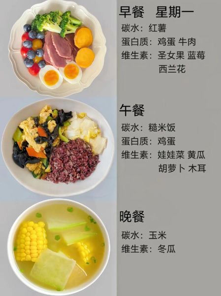 普通家庭一日三餐健康食谱_如何搭配才营养均衡-第3张图片-山城妙识