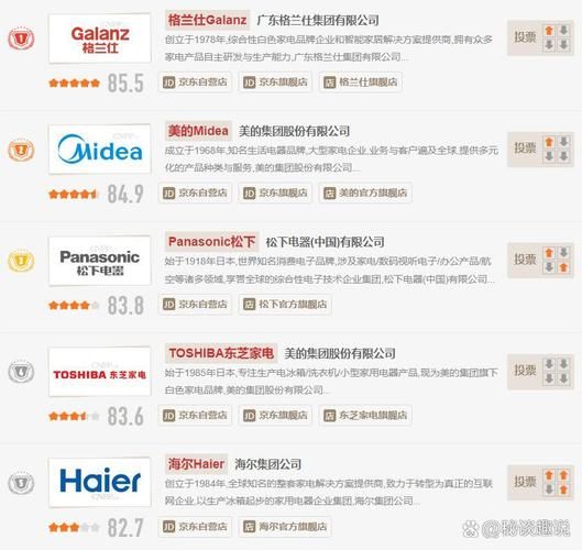 光波炉哪个牌子好_光波炉品牌十大排行榜-第2张图片-山城妙识