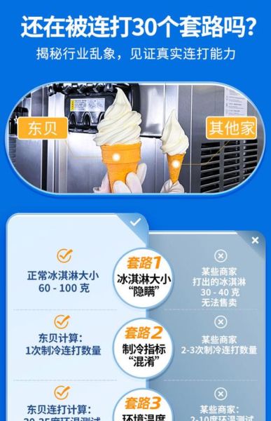 冰淇淋机哪种品牌好_家用商用怎么选-第2张图片-山城妙识
