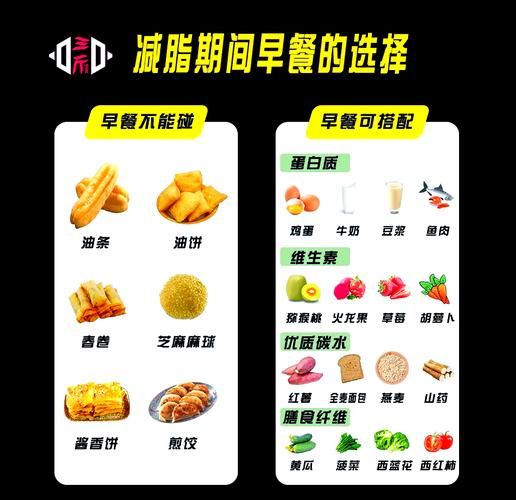 健身增肌三餐食谱表_如何搭配增肌饮食-第1张图片-山城妙识