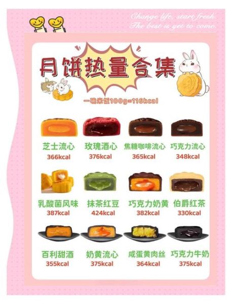 月饼保质期一般多长时间_月饼能放多久-第2张图片-山城妙识